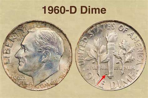 1960 Dime Value Checker Errors List “d” And No Mint Mark Worth