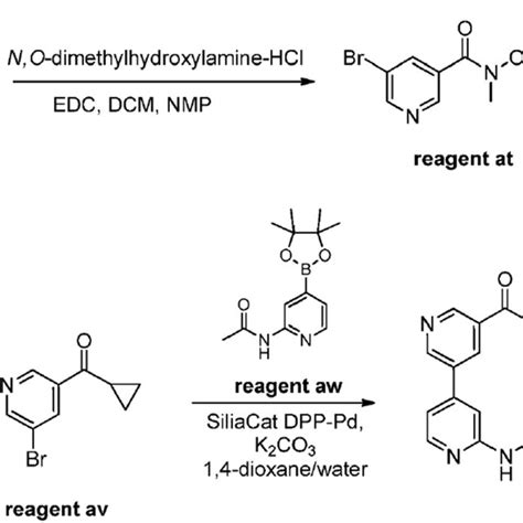 Three Step Synthesis Of Download Scientific Diagram