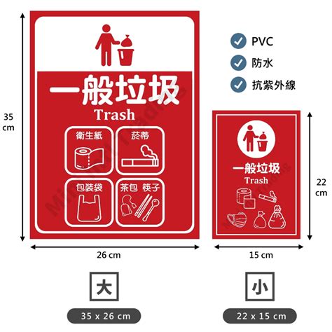 垃圾桶貼紙 垃圾貼紙 分類貼紙 垃圾分類 資源回收 一般垃圾 玻璃類 分類標示 回收標章 廚餘 廢電池 紙類 標示 回收 蝦皮購物
