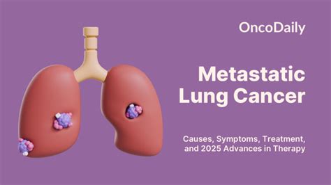 Updated Esmo Clinical Practice Guideline Recommendations In The Non