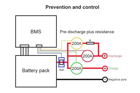 Heltec Bms Smart Relay 4s 100a Ble Best Quality Engineering