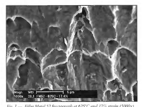 Figure 1 From An Investigation Of Ductility Dip Cracking In Nickel Based Weld Metals Part Ii