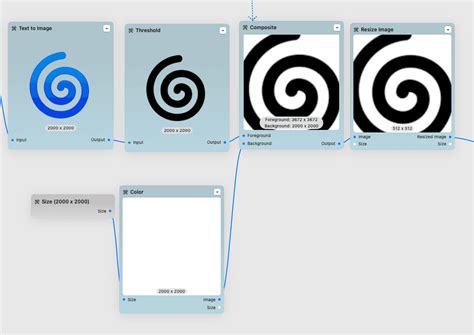 Creating Spiral Ai Art A Controlnet Workflow Odyssey