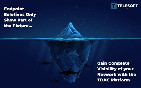 Telesoft On Linkedin Cybersecurity Networkvisibility Threatdetection