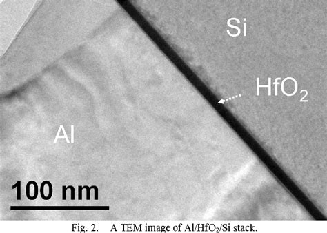 Figure 2 From Charge Trappingdetrapping In Hfo2 Based Mos Devices Semantic Scholar
