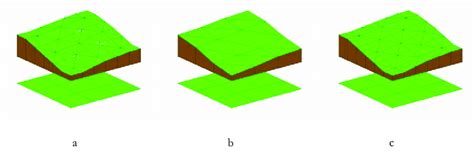 Polyhedral Approximations Of The Original Terrain Download