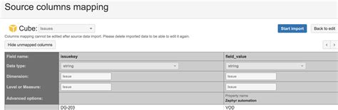 Zephyr Custom Field Import Functionality Questions And Answers Eazybi