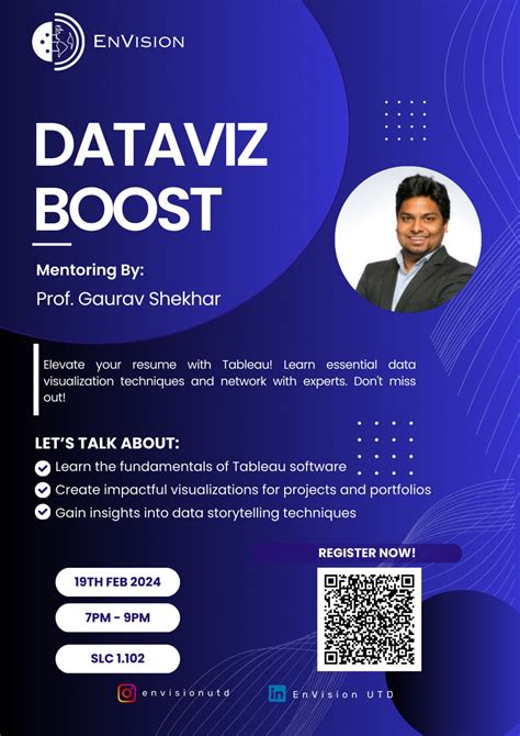 mallikarjuna swamy on linkedin data tableau dataanalytics msbuan