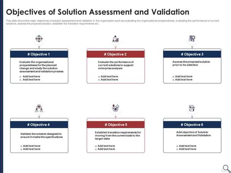 Objectives Of Solution Assessment Solution Assessment Criteria Analysis And Risk Severity Matrix