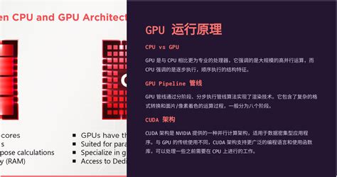 玩转 GPU英伟达GPU架构演变 腾讯云开发者社区 腾讯云