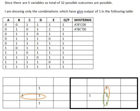4 8 pts a majority circuit is a combinational logic circuit whose
