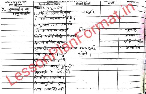 B Ed Lesson Plan For Science In Hindi Class Properties Of Objects