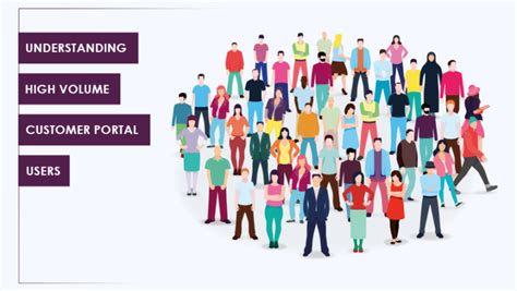 All You Need To Know About High Volume Customer Portal Users