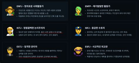 프로그래머스programmers Mbti Survery 2020 결과