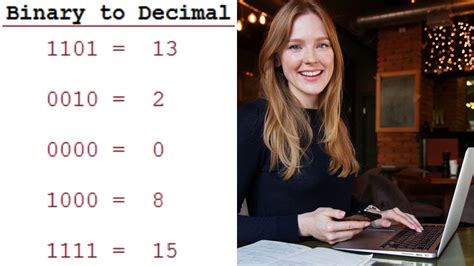 How To Create Easy C Program To Convert Binary Number To Decimal Youtube