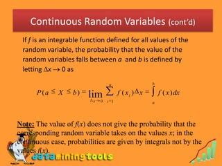 Continuous Random Variables PPTX
