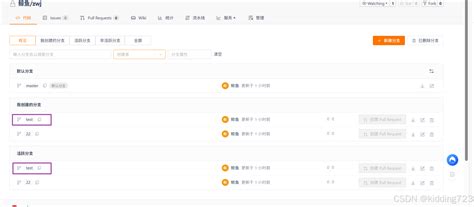Gitee新的仓库，vscode创建新的分支详细步骤gitee创建分支 Csdn博客