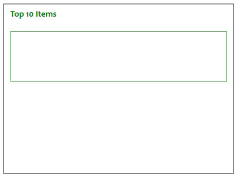 html how can i control the placement of my chart js pie chart s
