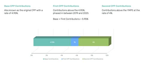 Cpp Contributions Domini Justina