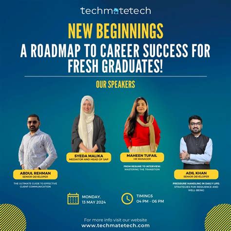 Muhammad Javaid Butt On Linkedin 𝗡𝗲𝘄 𝗕𝗲𝗴𝗶𝗻𝗻𝗶𝗻𝗴𝘀 𝗔 𝗥𝗼𝗮𝗱𝗺𝗮𝗽 𝘁𝗼 𝗖𝗮𝗿𝗲𝗲𝗿