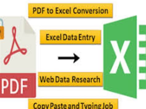 Bank Statement PDF To Excel CSV Google Sheet Conversion Upwork