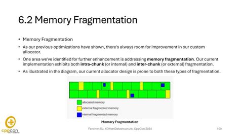 using modern c to build xoffsetdatastructure zero encoding and… cppcon the c conference