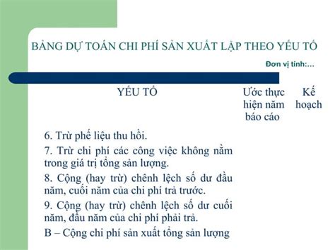Chng 4 -chi_phi_sxkd_va_gia_thanh_sp_cua_dn | PPT