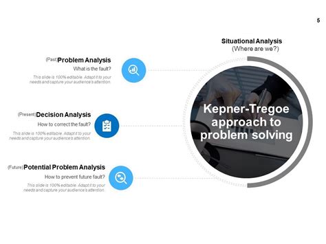 Kt Problem Analysis Process Ppt Powerpoint Presentation Complete Deck With Slides