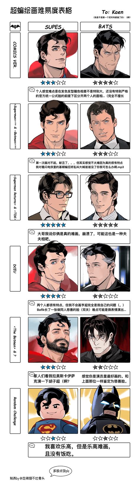 Batman Superman Clark Kent And Bruce Wayne Dc Comics And 3 More