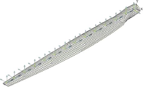 Finite Element Model Of The Wind Turbine Blade And A Set Of Aerodynamic