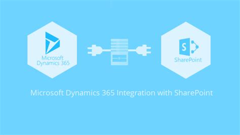 Benefits Of Microsoft Dynamics Crm And Sharepoint