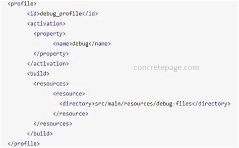 Activate Maven Profile By Property