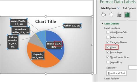 How To Add Percentages To Pie Chart In Excel Display Percentage On
