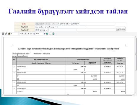 Ppt Химийн хорт болон аюултай бодисын зөвшөөрлийн цахим систем Powerpoint Presentation Id