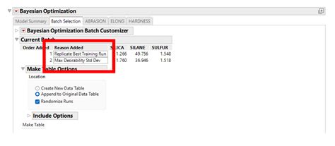 Introducing The Bayesian Optimization Platform In Jmp Pro Jmp User Community
