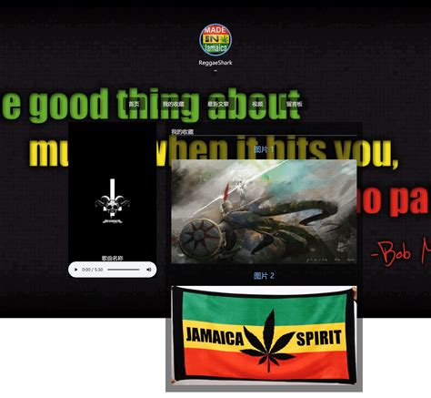 如何使用html制作个人网站（html网页制作）学生个人网页制作html Csdn博客