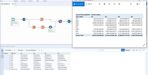 Solved Calculate Sum Totals In A Column Based On Criteria Alteryx