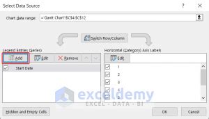 How To Create Excel Gantt Chart With Multiple Start And End Dates