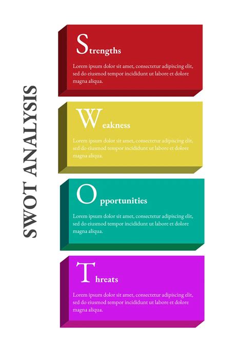 Swot Analysis Template 1024x576