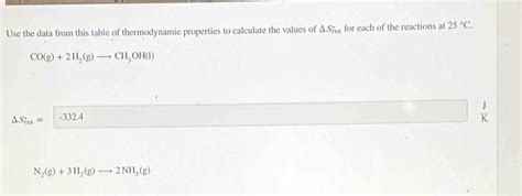 solved use the data from this table of thermodynamic properties to