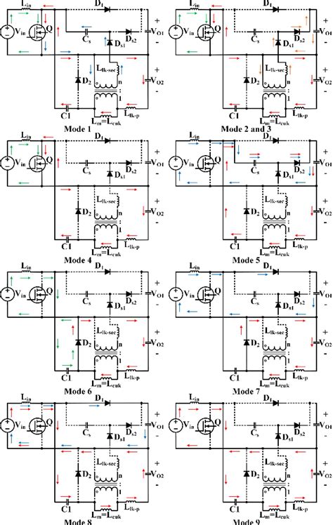 Figure 1 From Soft Switched Boost Cuk Type High Step Up Converter For