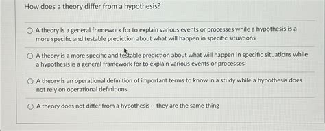Solved How Does A Theory Differ From A Hypothesisa Theory