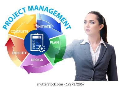 Businesswoman Project Management Different Phases Stock Photo