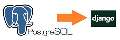 Octaedrus Capacitaciones Y Servicios Instalar Postgresql Para Django