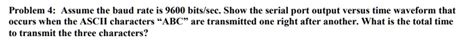 Problem 4 Assume The Baud Rate Is 9600 Bitssec Show The Serial Port