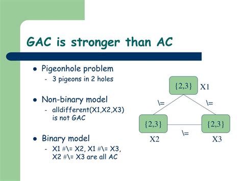 Ppt Non Binary Constraints Powerpoint Presentation Free Download