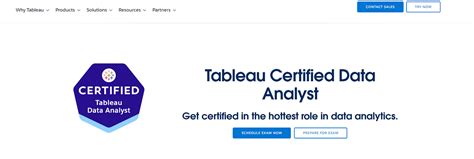 I Passed The Tableau Certified Data Analyst Exam By Prajwal Sai Medium