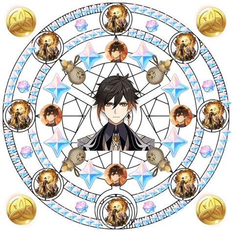Summoning Circle For Sir Zhongli
