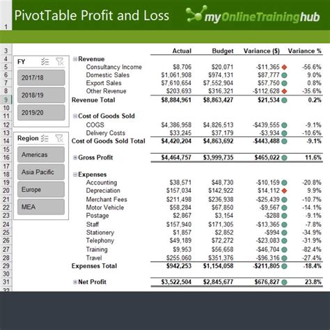 How To Create A Progress Detector In 2025 Microsoft Excel Tutorial