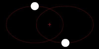 Binary Star New World Encyclopedia